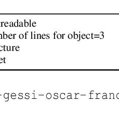 Comparison Of XML JSON Download Table