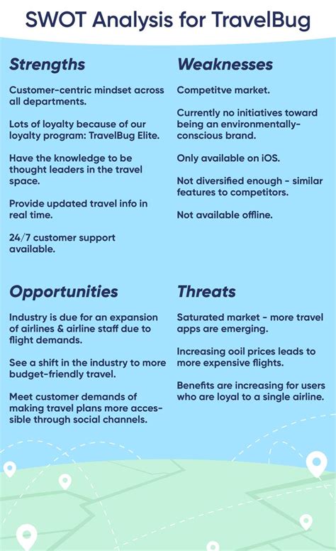 Swot Analysis Benefits Limitation Example Of Swot Analysis