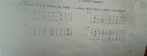 solved u jont variation ach of the following table of values