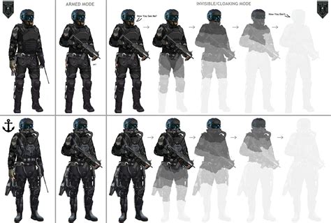 Aarrc Nocc Elite Scout Cloaker Project By Excellentuniqueskill On Deviantart