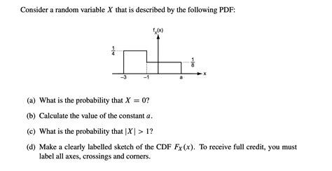 Solved Consider A Random Variable X That Is Described By The Chegg