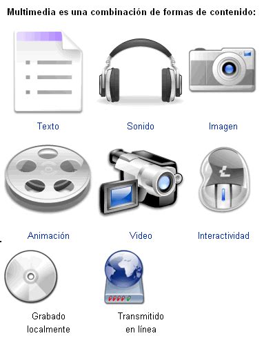 Presentaciones Multimedia Página Web De Santiagoestradabernal2