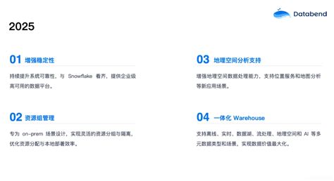 数据库 存算分离的过去、现在和未来 Databend Segmentfault 思否