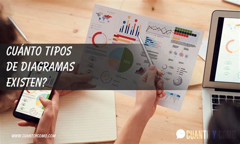Cuantos Tipos De Diagramas Existen