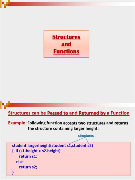 Unit 32 C Notes By Prof Shahid Masood Pdf Pointer Computer Programming Division