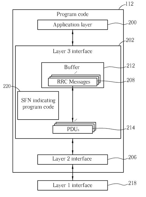 Method And Apparatus For Enhancing Receiving Efficiency Of An Multimedia Broadcast Multicast