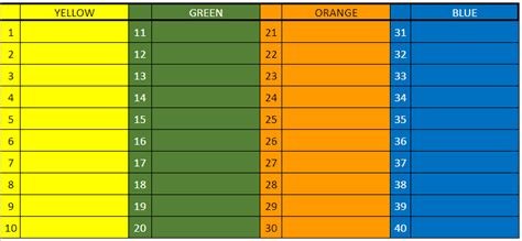 Free Football Wrist Coach Template Printable Templates Free Word Template