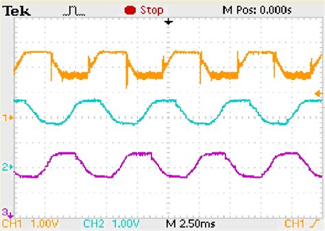 Figure 1 From Model Construction And Verification Of A Bldc Motor Using Matlabsimulink And Fpga