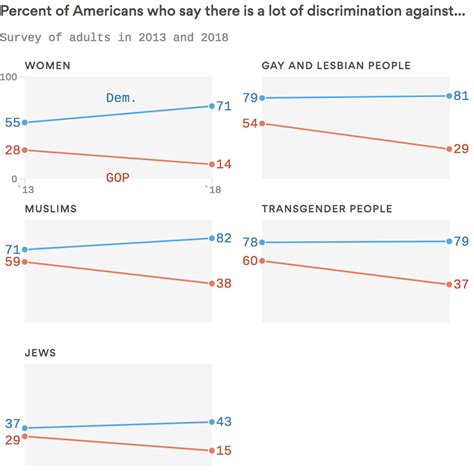 Lisa Britton Lisabritton Twitter