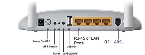 How To Find A Good ADSL Modem For Broadband Internet