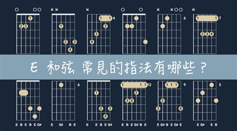 G和弦｜吉他的指法有哪些？caged圖解5個常見的指形 巴那那
