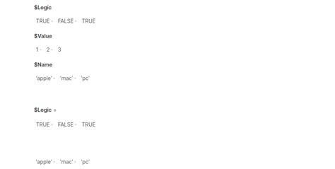Programming In R From Variables To Visualizations Analytics Vidhya