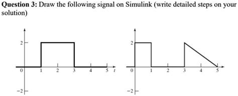 question 3 draw the following signal on simulink write detailed steps on your solution