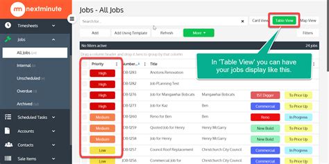 Setup Job Task Priorities