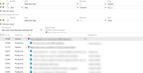 Using Azure DevOps To Create Robust Product Roadmaps