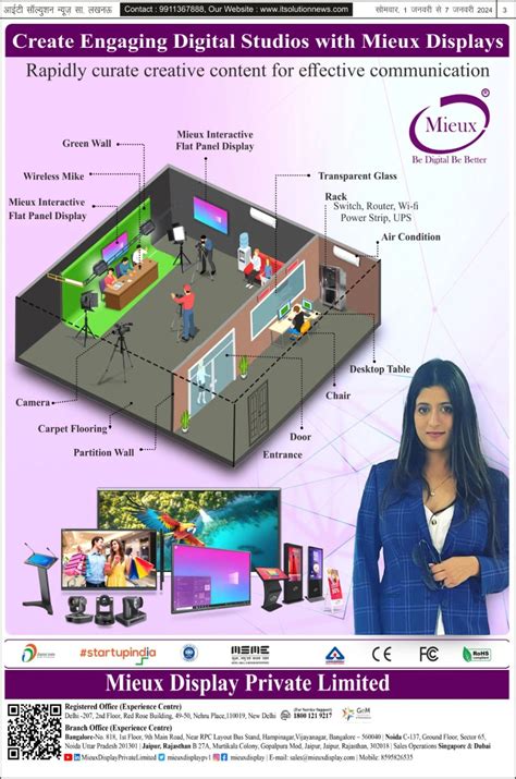 Bhupendra Singh Posted On Linkedin Bhupendra Singh Posted On Linkedin