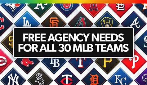 Mlb Free Agency Biggest Needs For All 30 Teams Cvhd Citizens