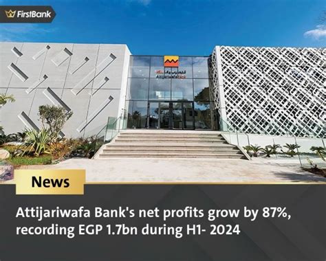 Mohamed Bakr On Linkedin 🟠awbe🟡 🔝