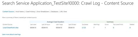 Search Not Showing Any Results Not Even For Sharepoint Stack