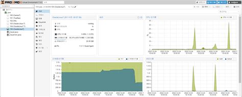 oracle linux 彙整 昱詠科技