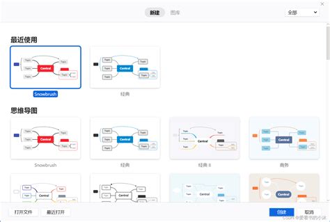 【小沐学写作】程序员必备技能：画图工具汇总程序员画图工具 Csdn博客