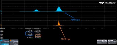 UCD9244 External Synchronization Power Management Forum Power Management TI E2E Support Forums