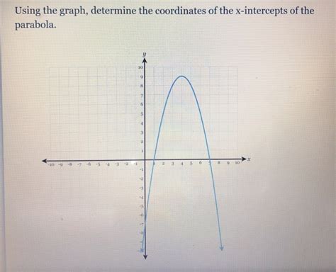 Solved Using The Graph Determine The Coordinates Of The