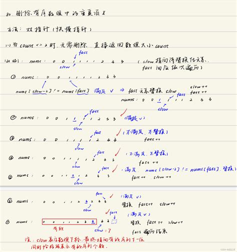 【leetcode:面试经典150题】(1 10题)解析leetcode题目 Csdn博客 【leetcode:面试经典150题】(1 10题)解析leetcode题目 Csdn博客