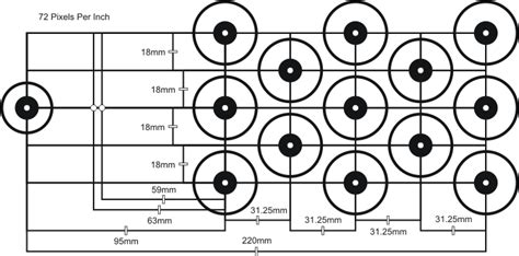 Joystick Controller Panel Layout