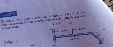 Answered Example Determine The Support Reactions… Bartleby