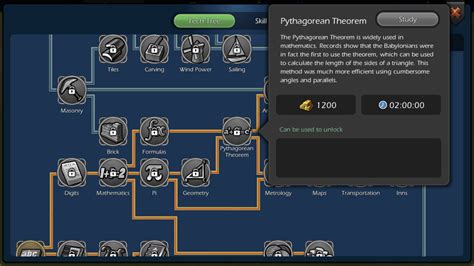 Pythagorean Theorem Animated Character Database Fandom