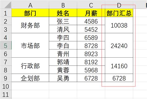 使用xlwings计算合并单元格的求和python Xlwings 合并单元格 Csdn博客