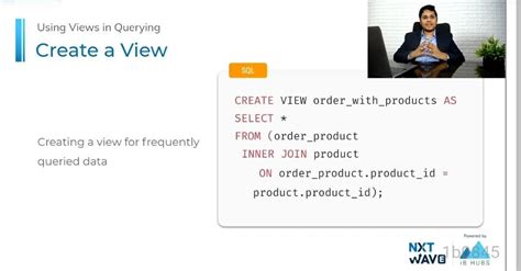 Ajay Alugu On Linkedin Day101 150daysofcode 100daysofcode 150days