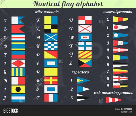Free Printable Nautical Flags Download Free Printable Nautical Flags