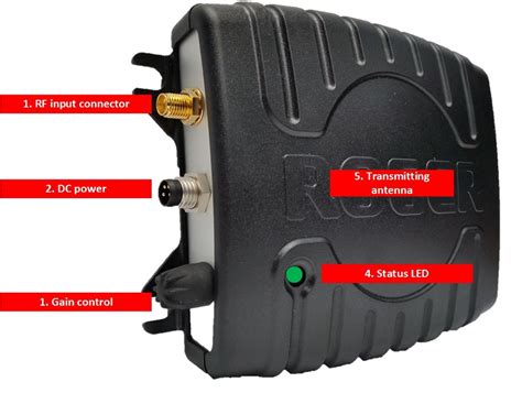 GPS Repeater Installation Guide Follow This Step By Step Process