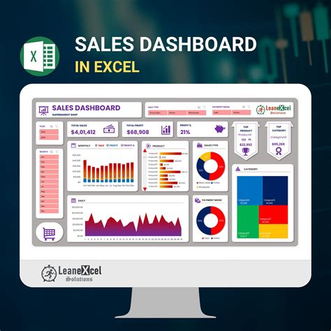 Sales Analytics Pro Interactive Sales Dashboard In Microsoft Excel Etsy