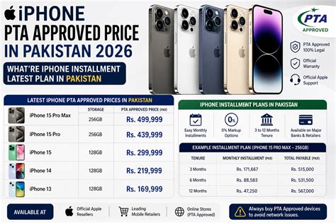 Iphone Pta Approved Price In Pakistan Whatre Iphone Installment Latest Plan In Pakistan Jobs