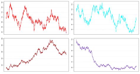 Explaining The Decisions Of Xgboost Models Using Counterfactual