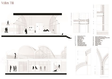 Architecture Project Ceramic Brick Structure With Permeable