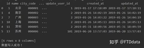 Python对mysql数据库进行读写 知乎