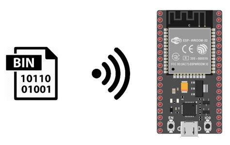 Arduino Esp32 Bluetooth Ota