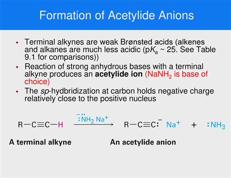 Chapter 4 Reactions Of Alkenes And Alkynes Ppt Download