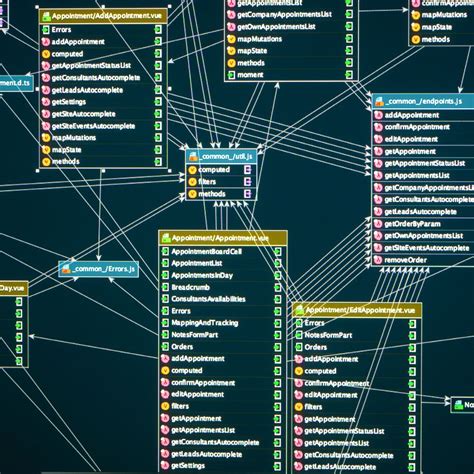 Create A Database Schema For Storing Post Metadata Consult An Expert Tems Tech Solutions