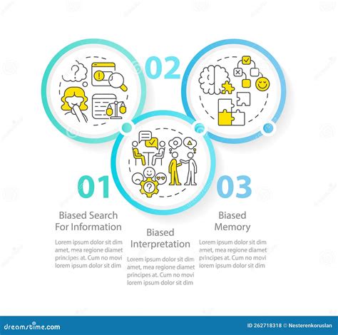 Common Confirmation Bias Circle Infographic Template Stock Vector Illustration Of Psychology