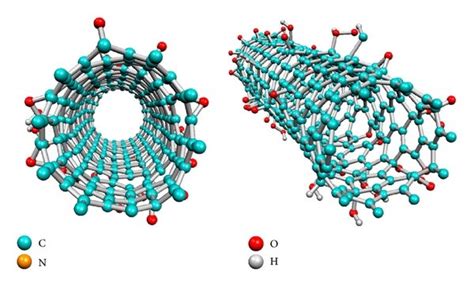 Oxygen Functionalized Single Walled Carbon Nanotube Swcnt O X