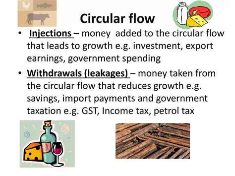 PPT Circular Flow PowerPoint Presentation Free Download ID