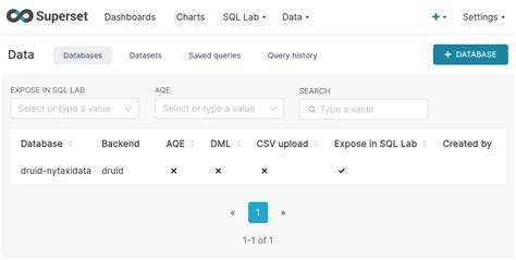 Setting up an end-to-end data pipeline :: tutorials :: Stackable Documentation