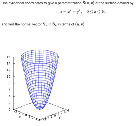 Parametrization