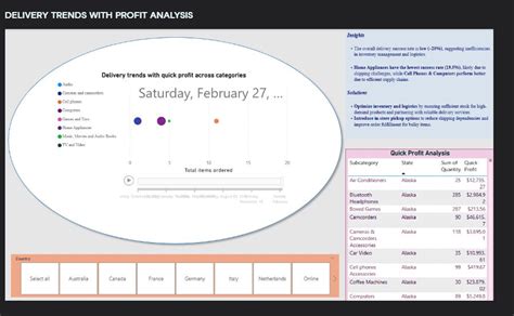 🚀 Exciting News Keya Padia