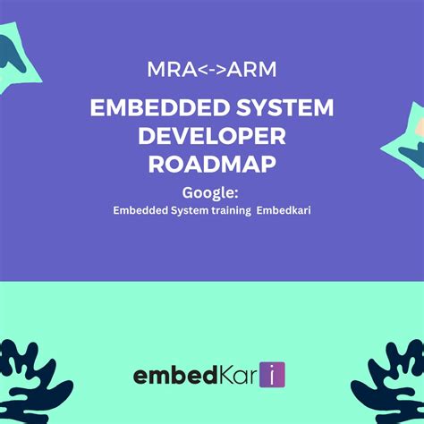 Sanjay Adhikari On Linkedin Microcontroller Microcontrollers Embedded Embeddedsystem